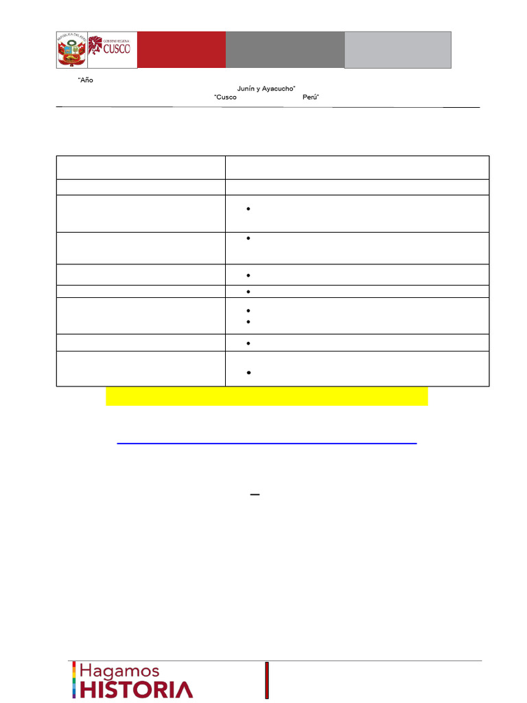 Descripcion Del Puesto - Practicante Constructora | PDF