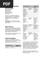 SAIL Metrics for VA Healthcare Quality | PDF | Veterans Health ...