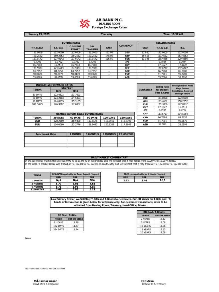 Rate Sheet For January 23 2025 | PDF | United States Treasury Security ...