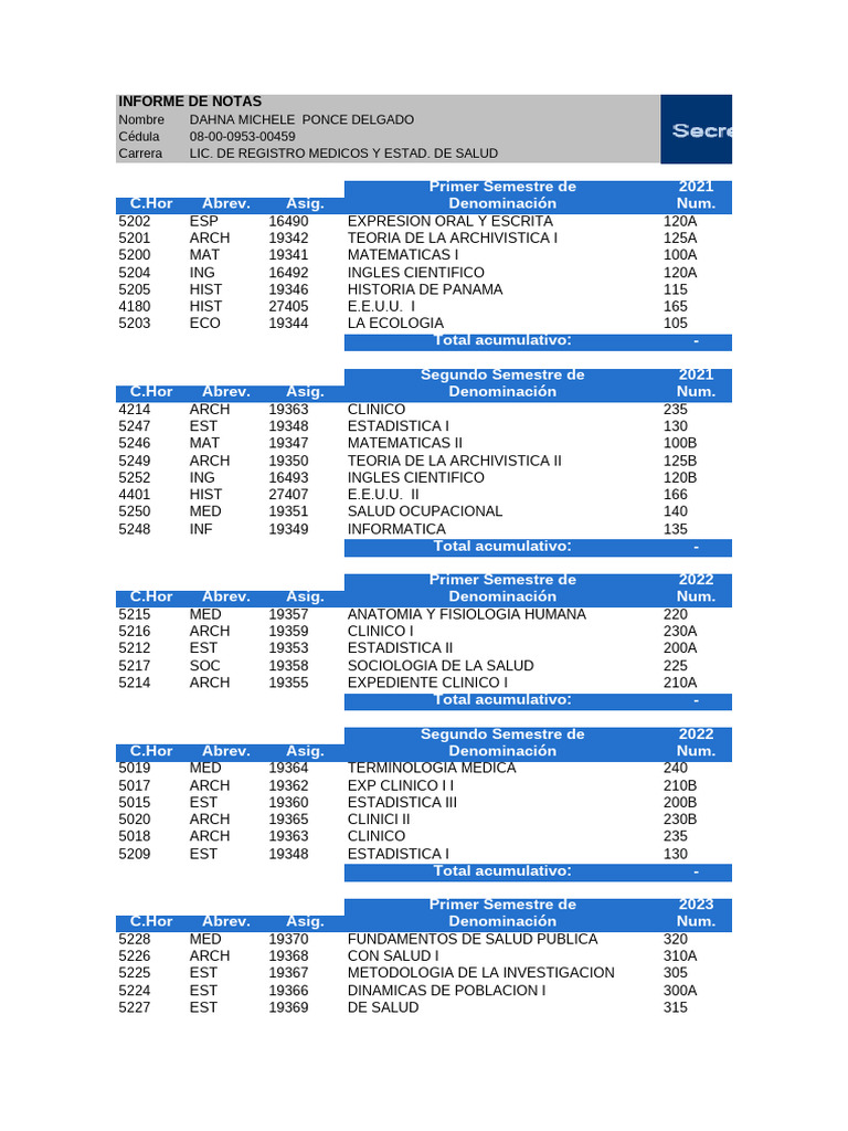 Informe Notas Actual | PDF