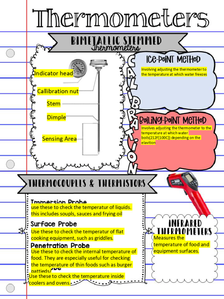 CHP 5 - Thermometers | PDF