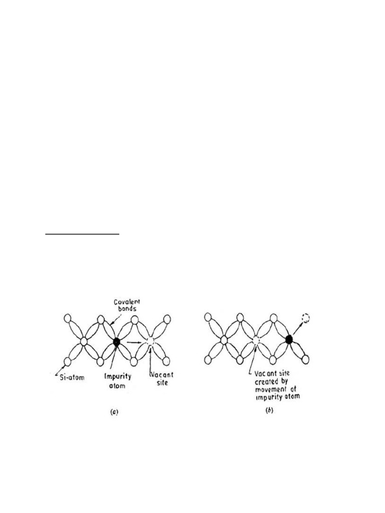 Diffusion of Dopant Impurities | PDF | Doping (Semiconductor) | Diffusion