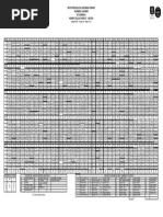 Tabela de Transistores MOSFET Equivalentes | PDF | Dispositivos ...