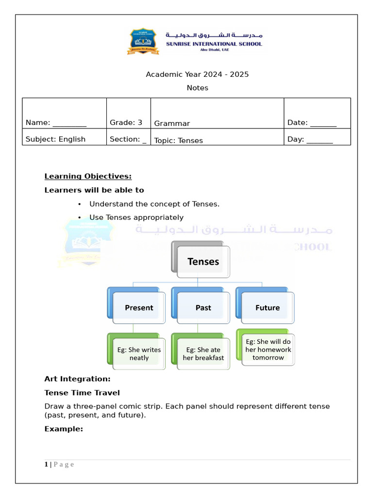 Tenses - Notes | PDF