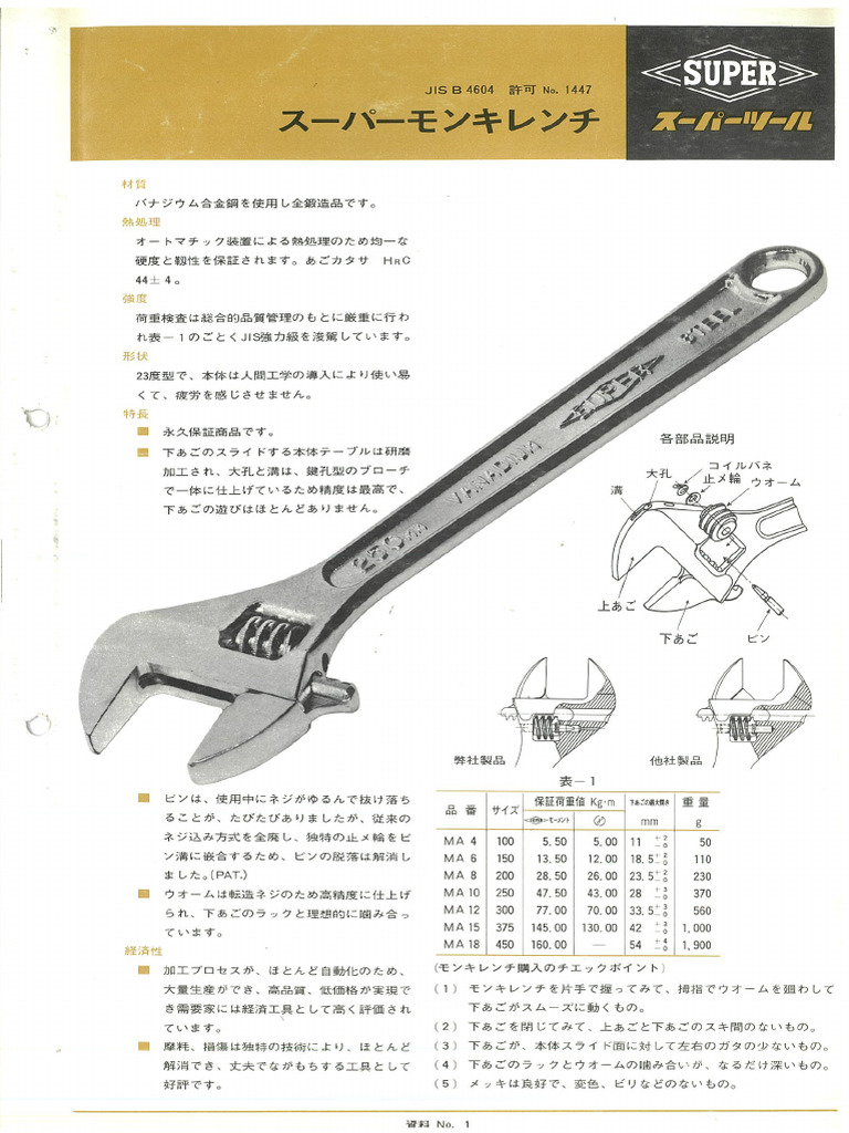Super Tool | PDF