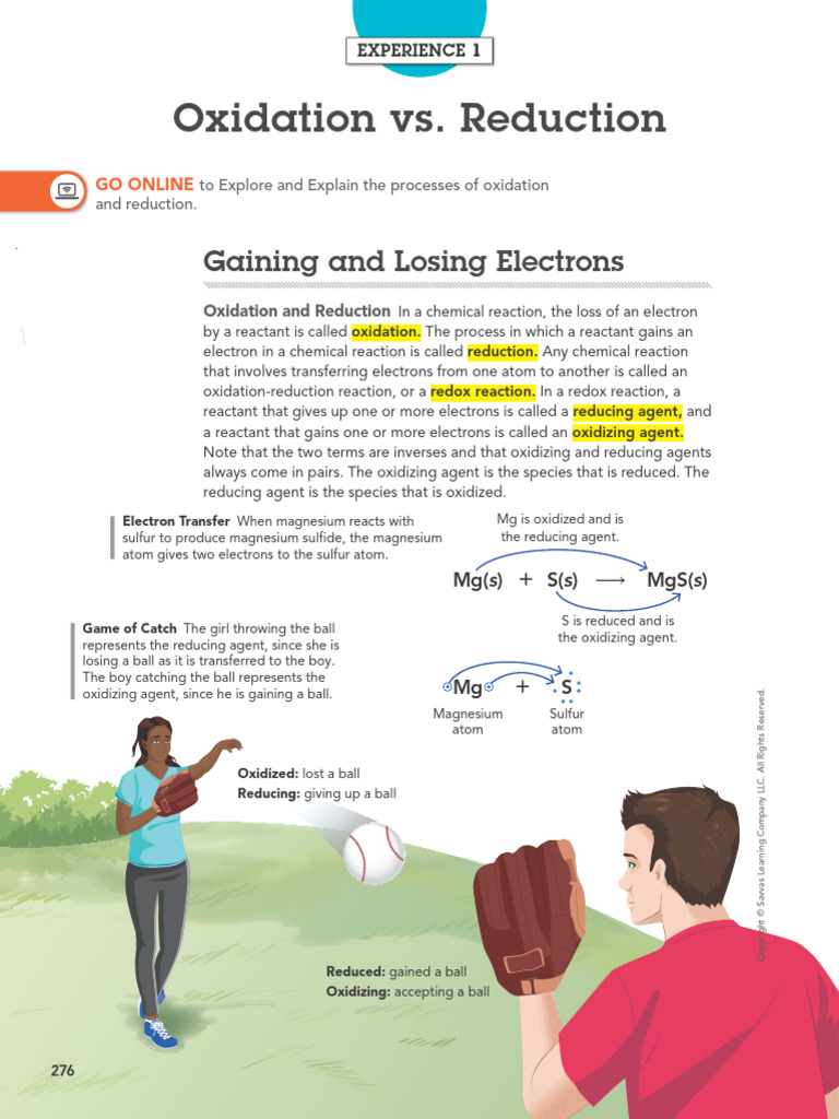 Annotated Experience Notebook - Oxidation vs. Reduction-F | PDF | Redox ...