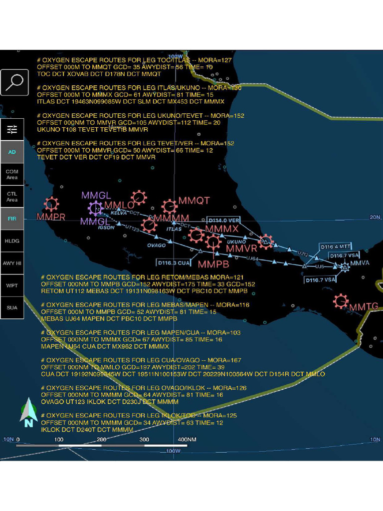 Escape route | PDF