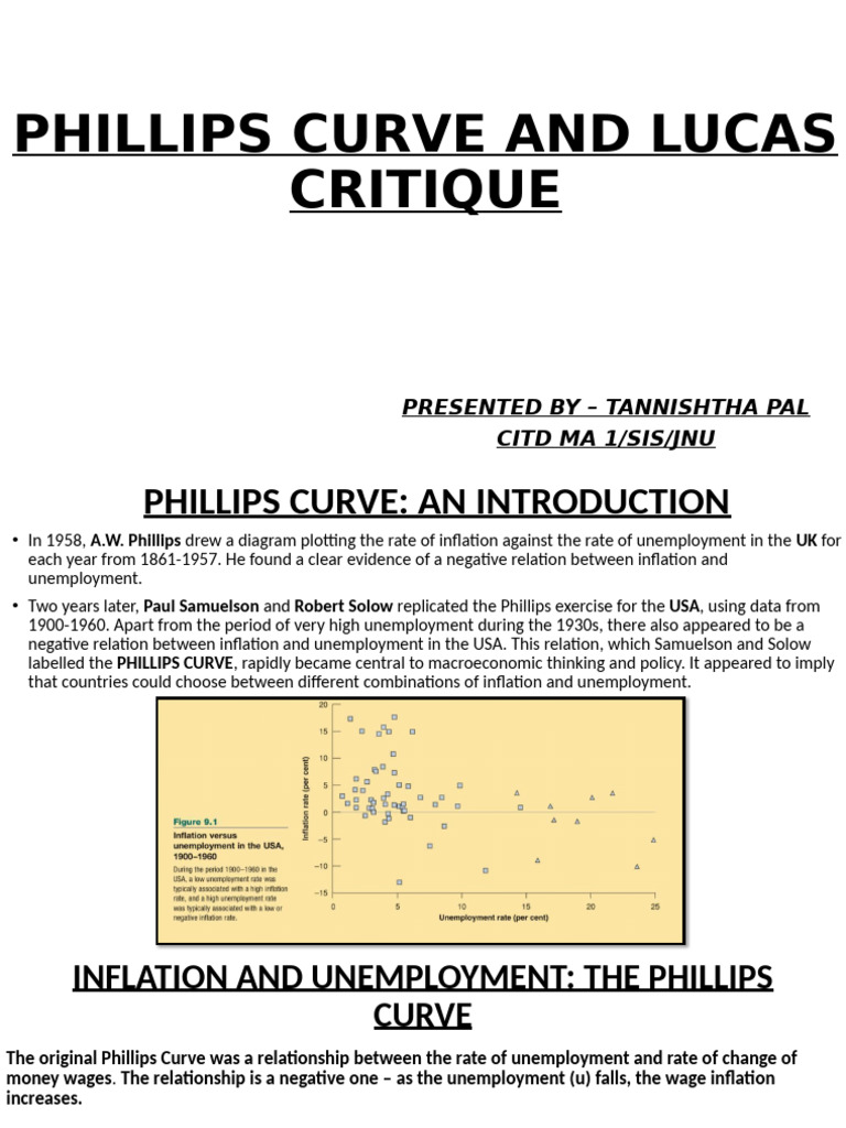 Phillips Curve l0 Lucas Critique Final Work | PDF | Phillips Curve | Inflation