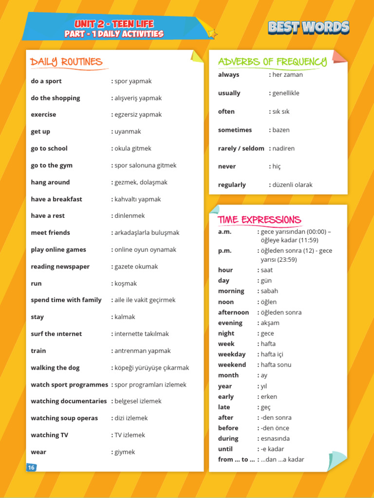 Unit-2 Words and Expressions | PDF