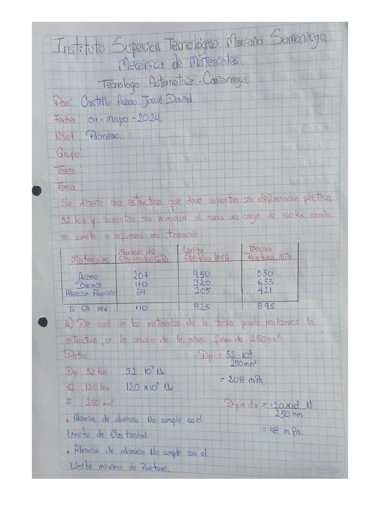 Práctica Grupal N°1 | PDF