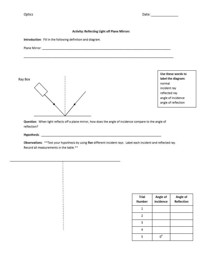 Reflecting Light with Plane Mirrors | PDF | Waves | Electromagnetic Radiation