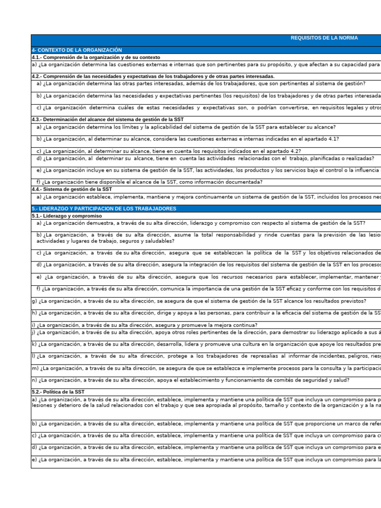 Lista de Verificacion ISO | PDF | Auditoría | Planificación