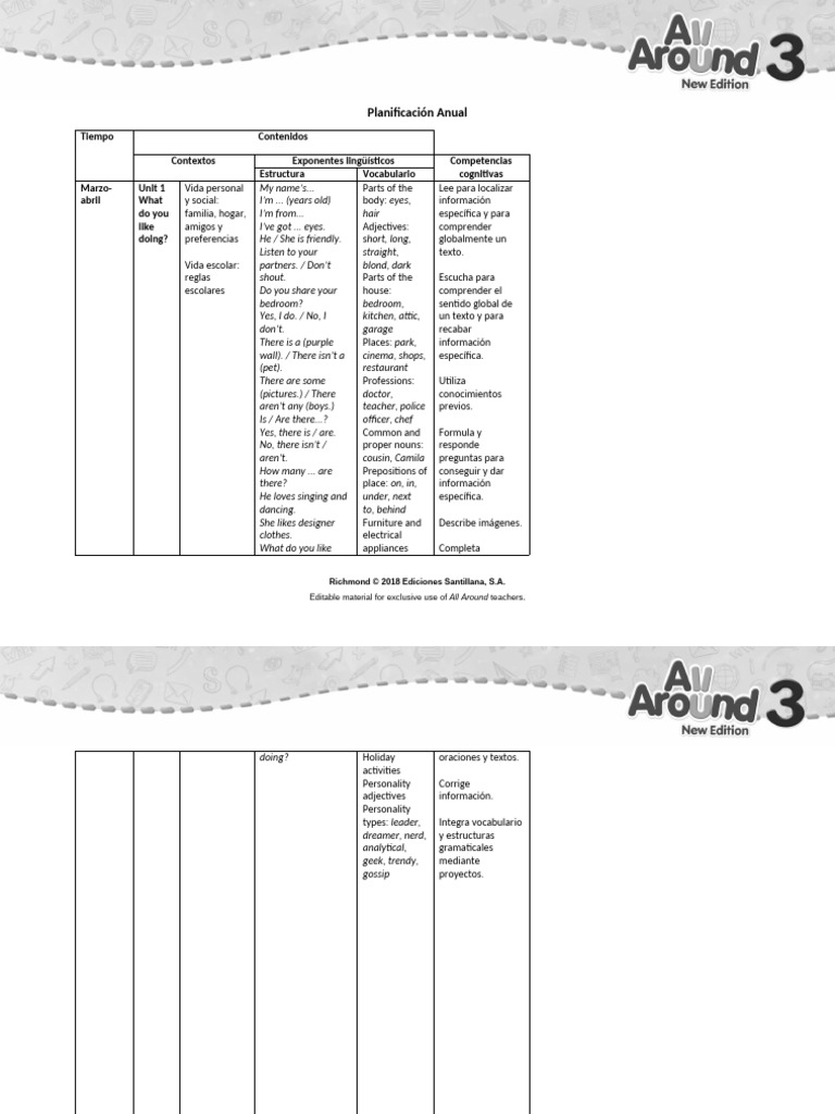 AA3_Planificación Anual | PDF | Planets In Astrology | Planets