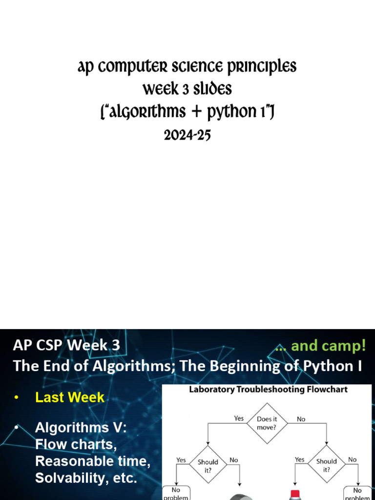 AP CSP 2024-25 -- Week 3 Slides | PDF | Time Complexity | Applied ...