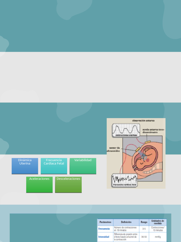 Cardiotocografía | PDF | Salud maternal | Obstetricia