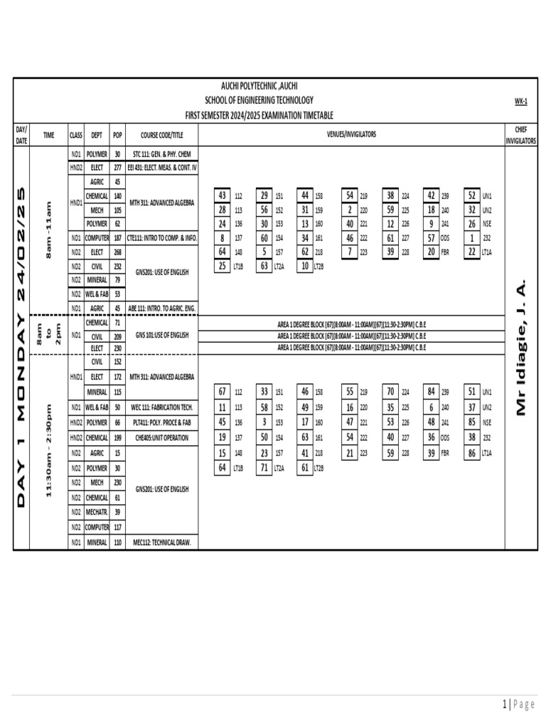 Timetable 2024-2025 120225 | PDF | Physical Sciences | Civil Engineering