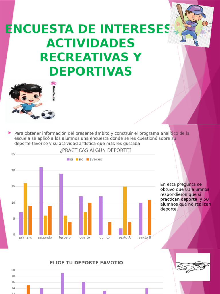 Encuesta de Intereses | PDF