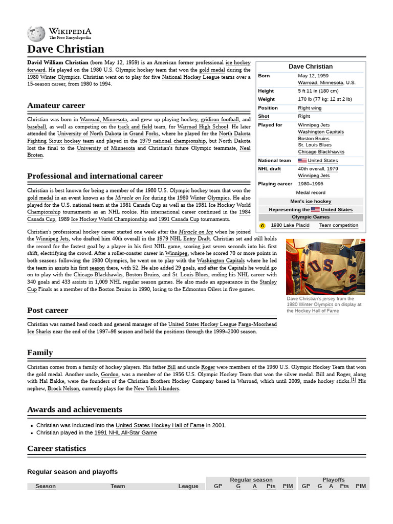 Dave_Christian | PDF | National Hockey League | Ice Hockey