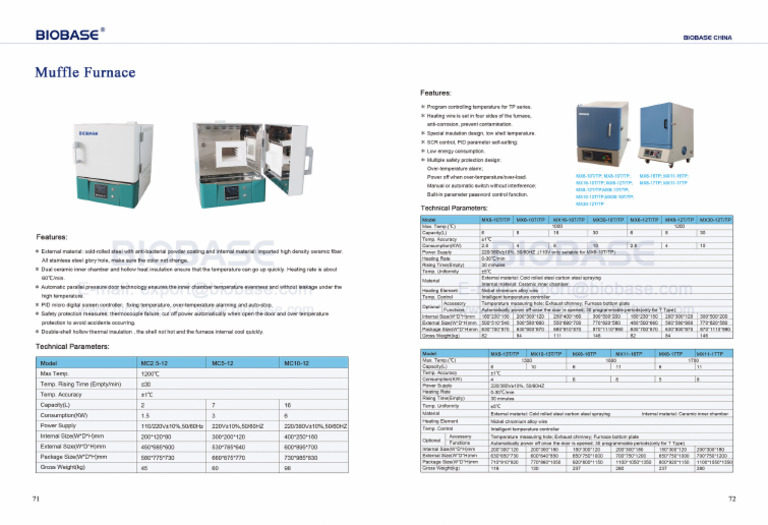 Mufla Yudian - MUF-01 | PDF