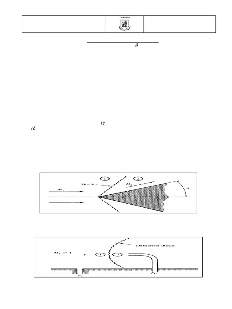 6. Oblique Shock Waves | PDF | Shock Wave | Mach Number