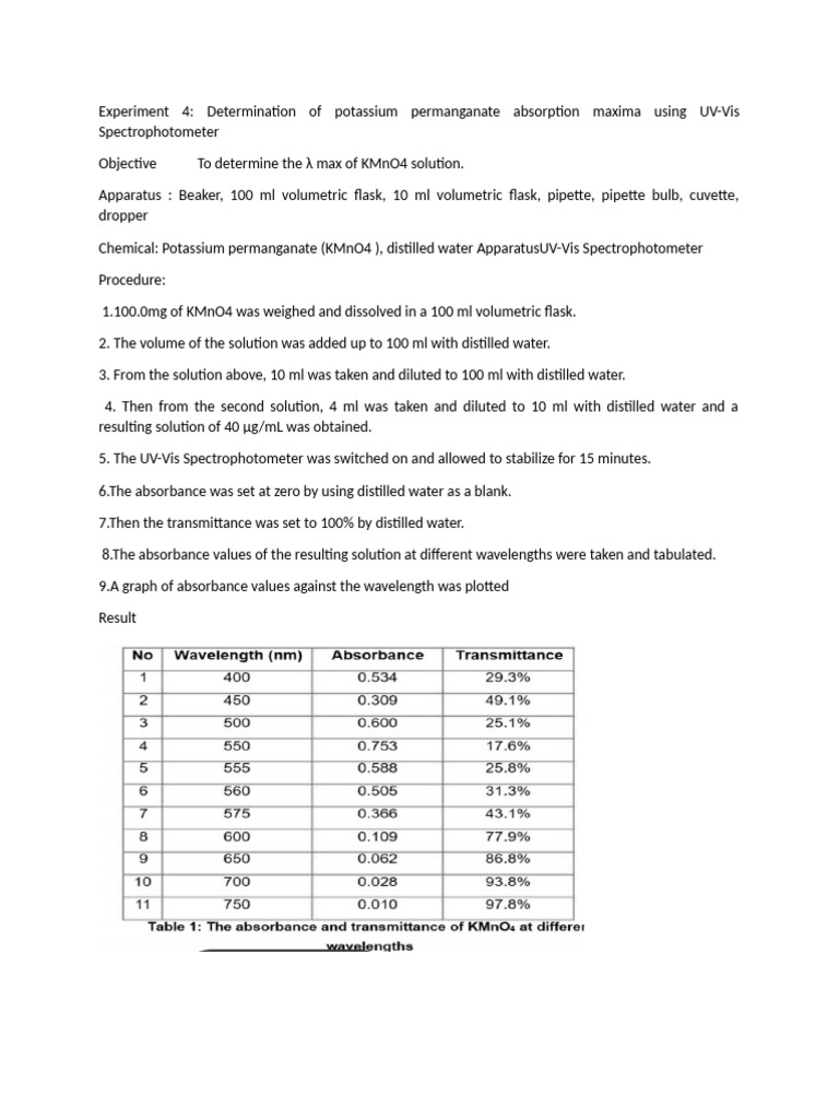 Experiment 4 Determination of Potassium Permanganate Absorption Maxima ...
