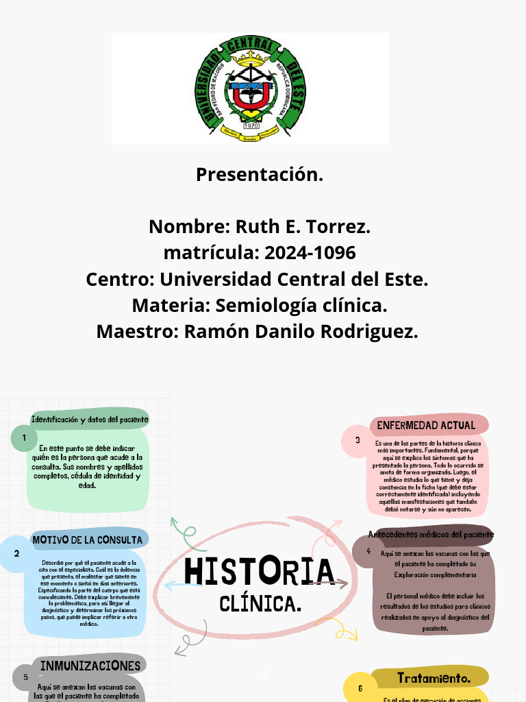 Mapa conceptual proyecto creativo amarillo3_022800_0000 | PDF | Diagnostico medico | Clínica