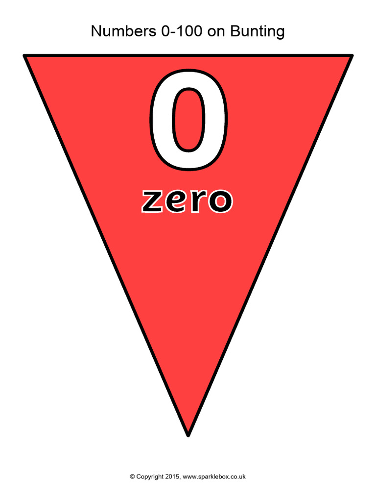 Numbers 0-100 Bunting Display | PDF
