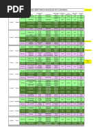 Ib Timetable Student Version 2025 | PDF