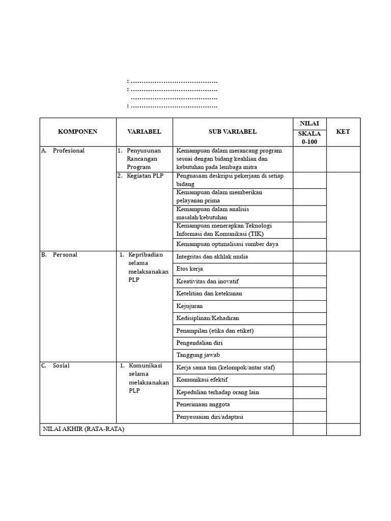 Format Penilaian Pamong PLP Pendidikan | PDF