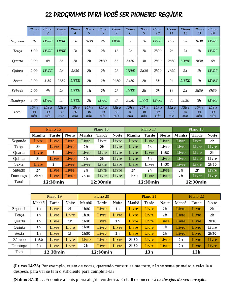 22 Programas Para Ser Pioneiro | PDF