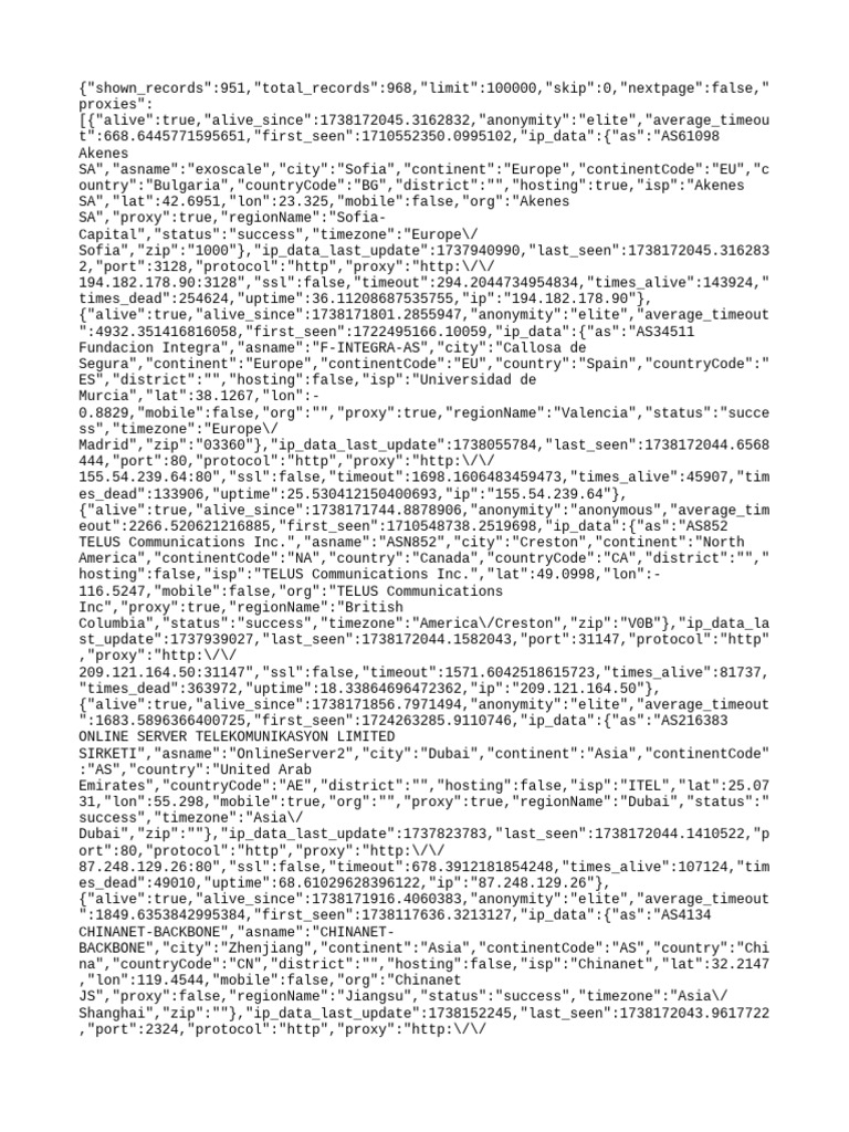 Proxies | PDF | Proxy Server | Transport Layer Security