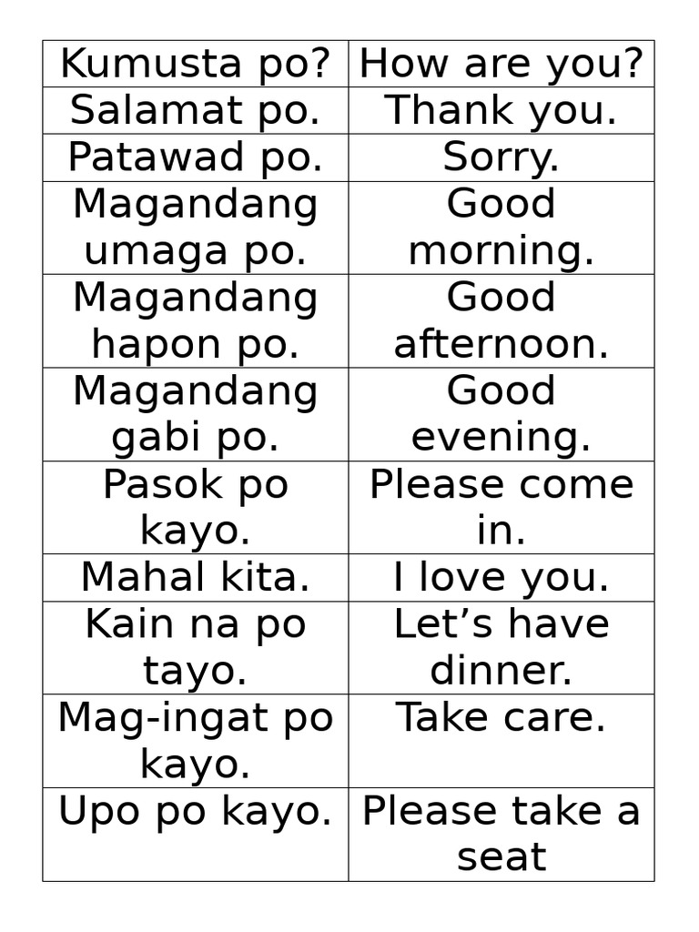 Basic Filipino Phrases Guide | PDF