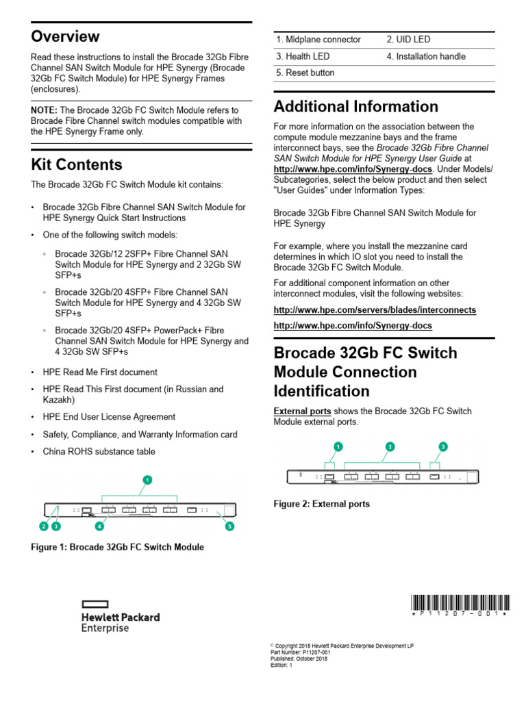 HPE - A00067339en - Us - Brocade 32GB Fibre Channel Switch Module For ...