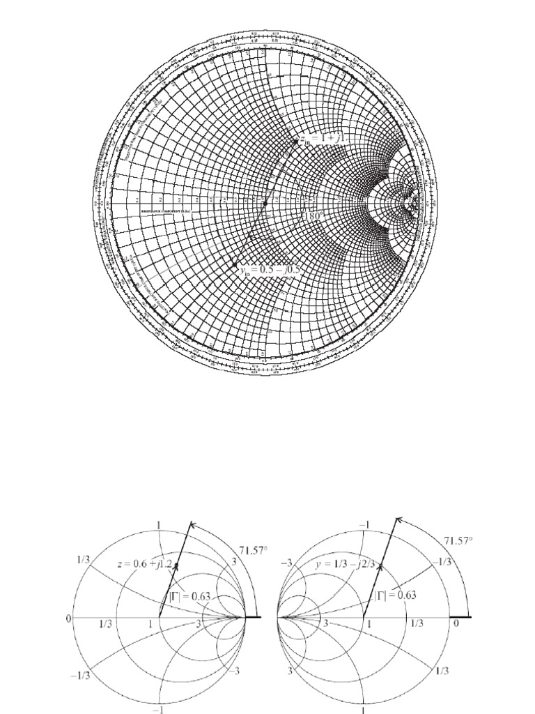 Lec8 Ch3 Smith Chart Part 2 | PDF