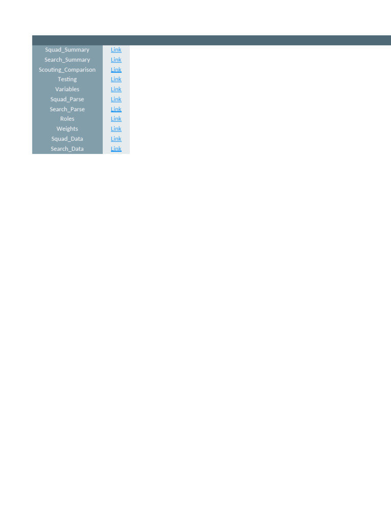 Squad Roles v7 | PDF
