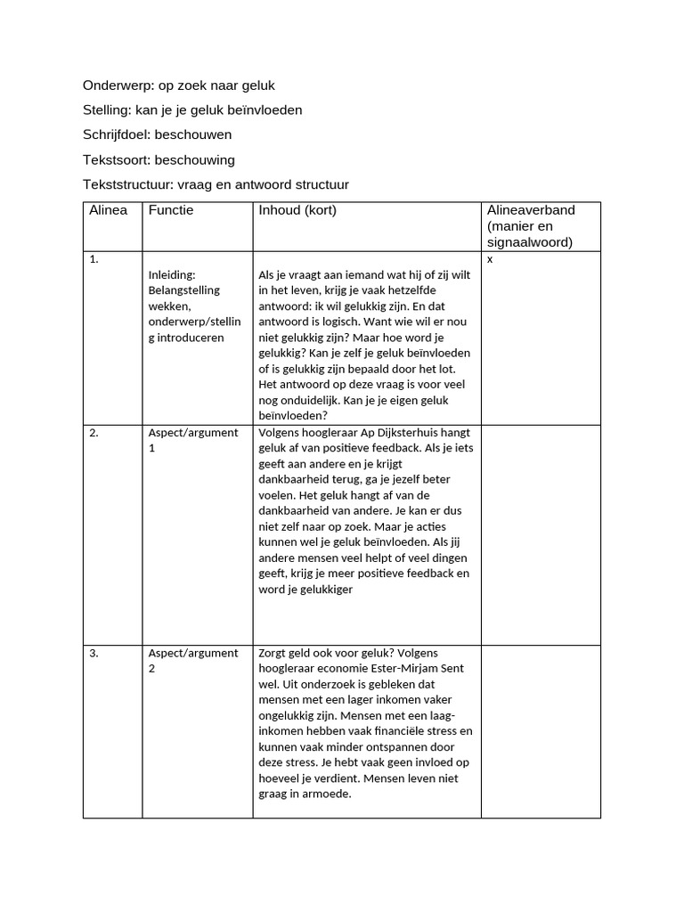 schrijfplan nederlands oefenbeschouwing | PDF