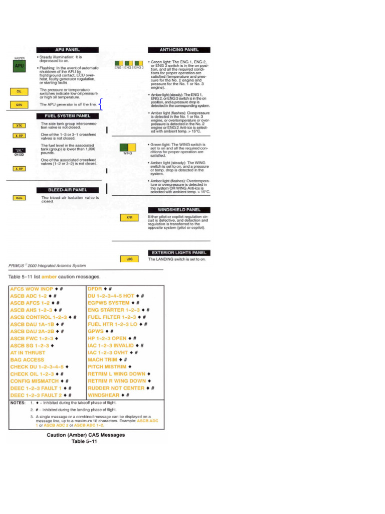 900 EX Schematics Master Warn 4 | PDF