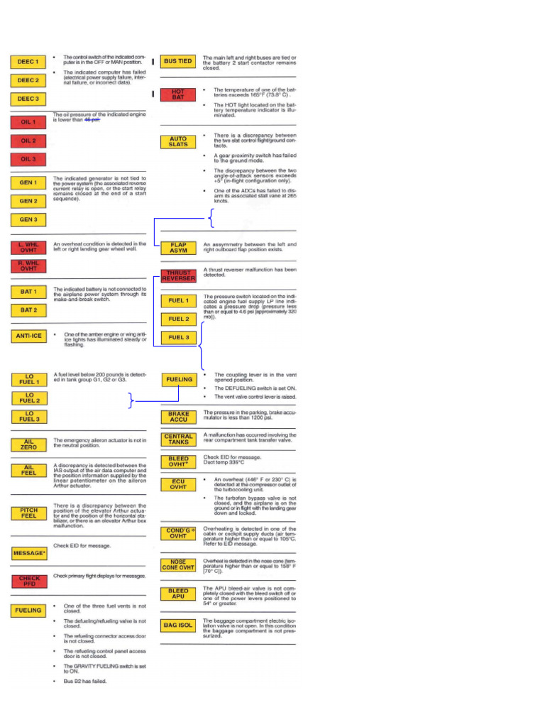 900 EX Schematics Master Warn 2 | PDF