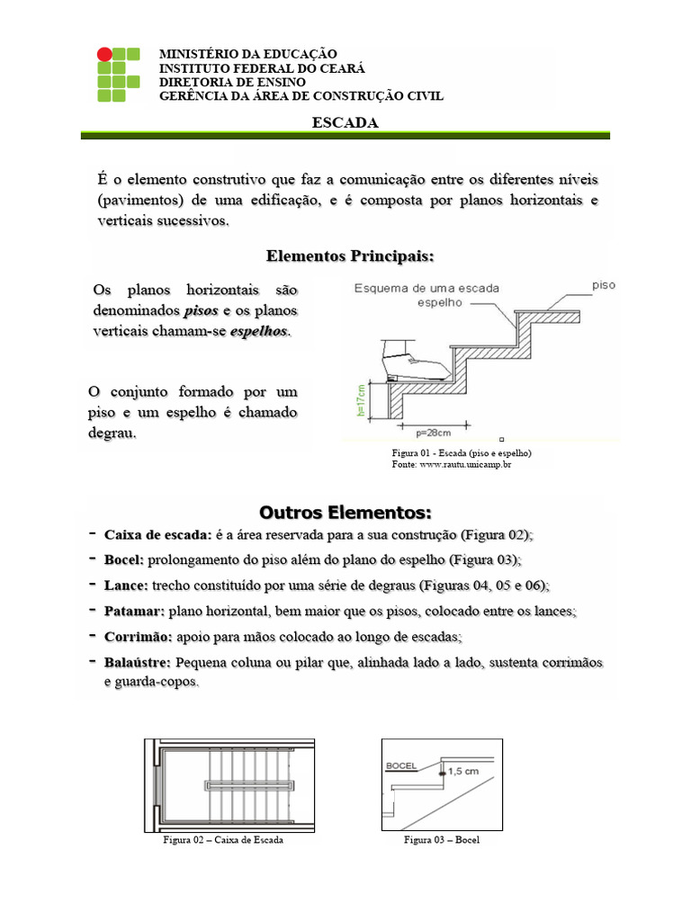Aula - Dimensionamento Escadas | PDF