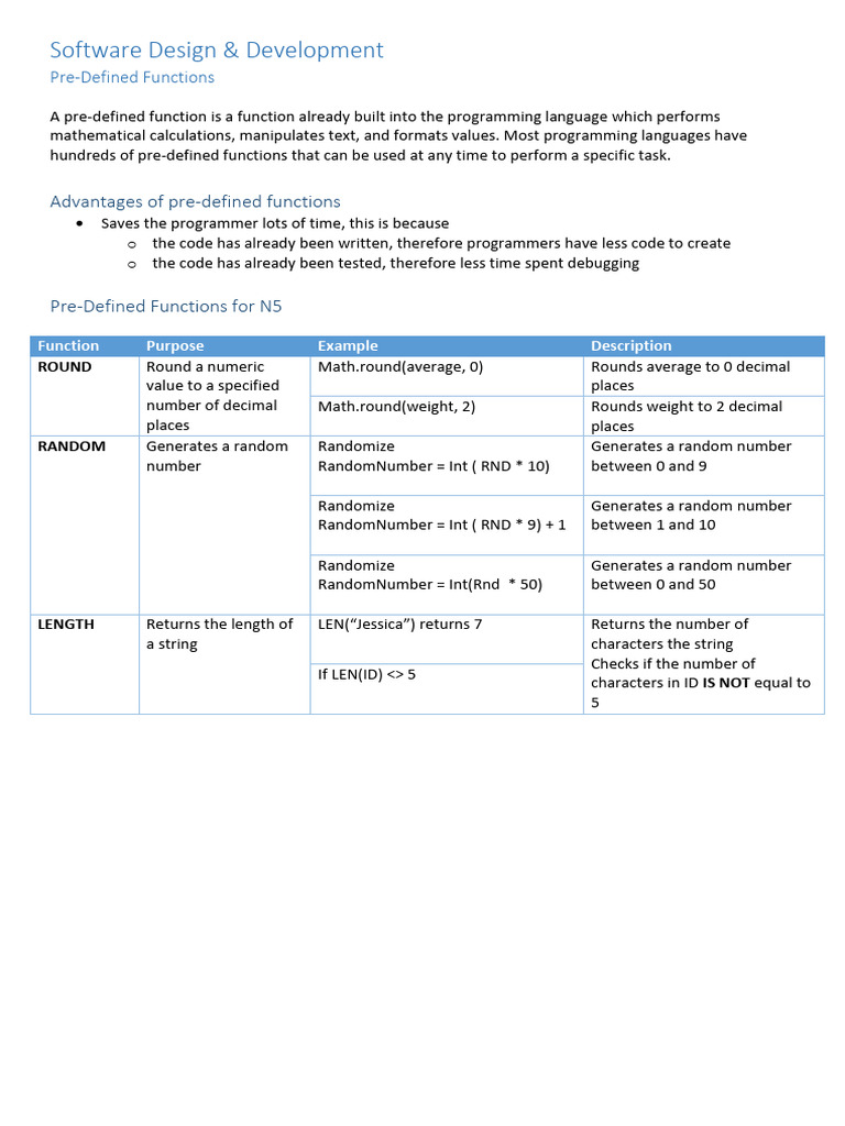 Pre Defined Functions Notes Pdf Computer Programming String 5008