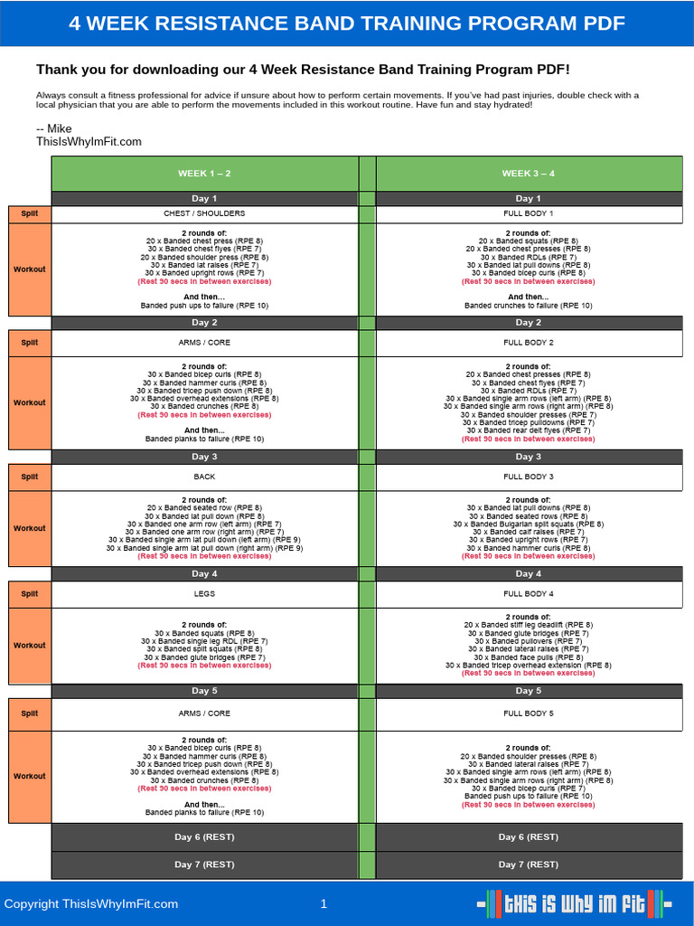 4 Week Resistance Band Training Program | PDF | Weight Training ...