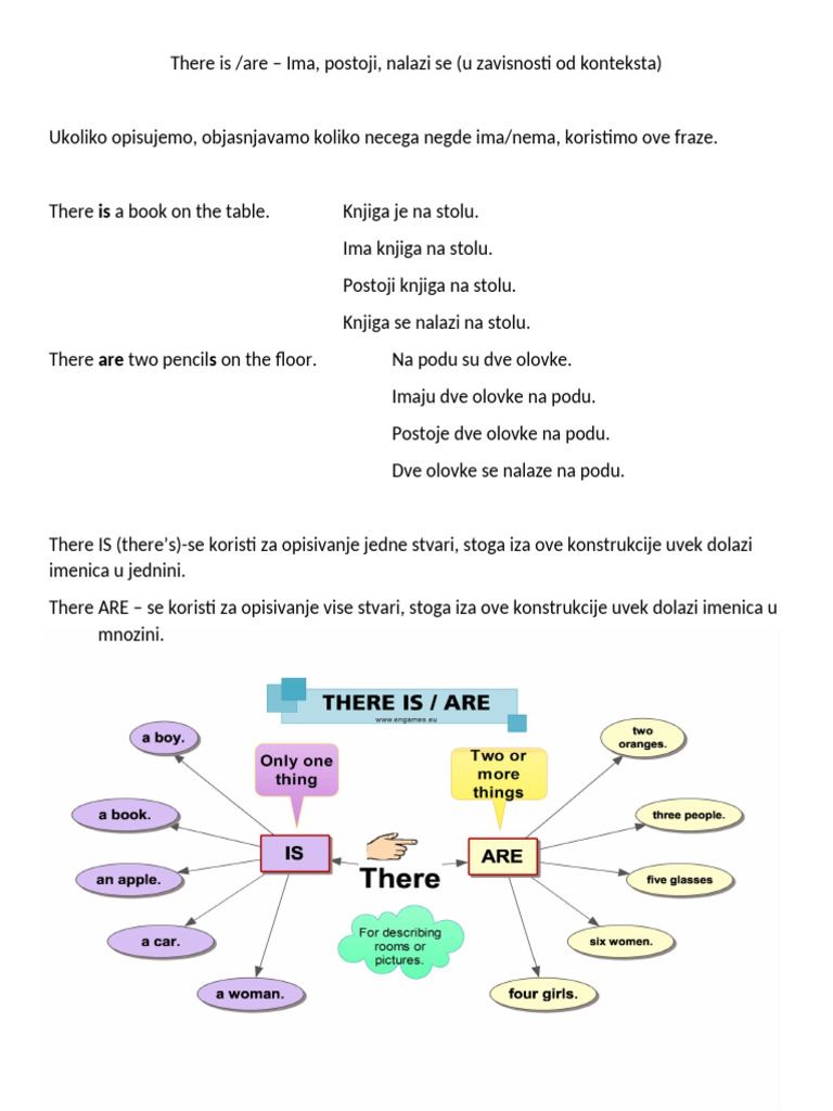 There Is, There Are Explanation | PDF