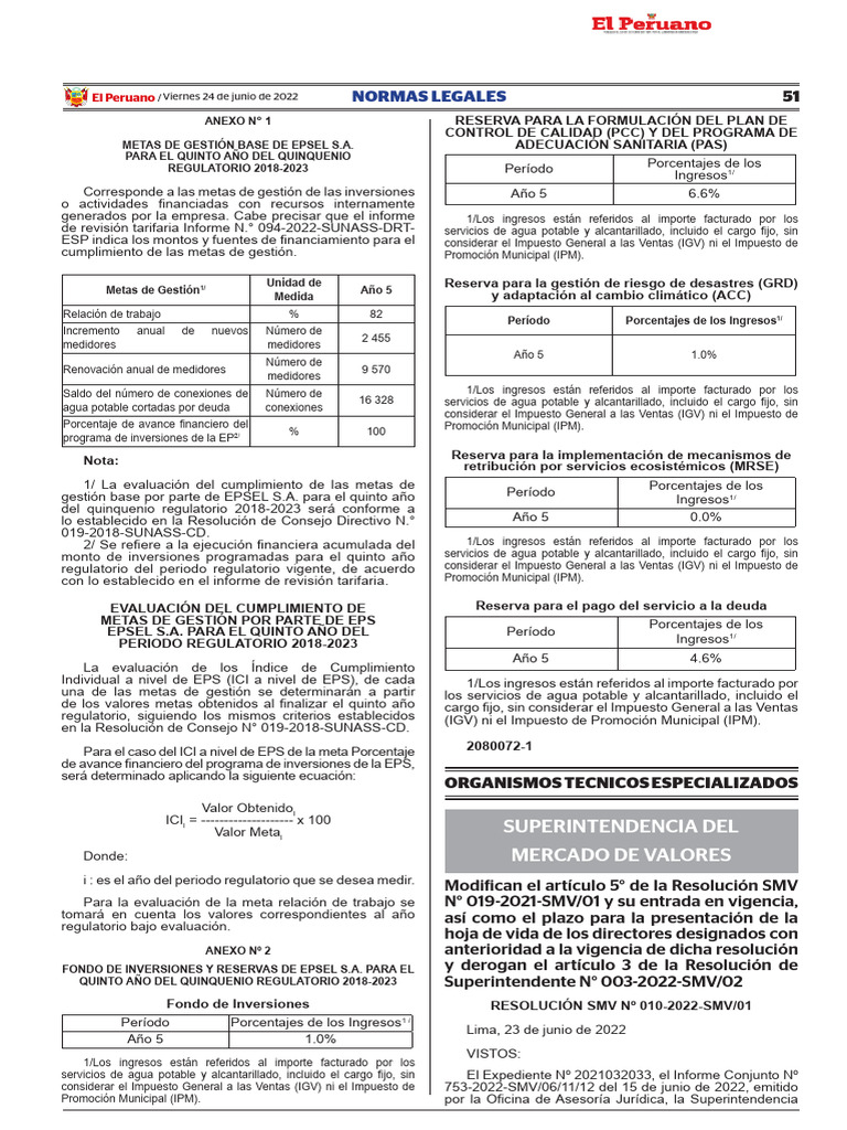 Normas Legales: Corresponde A Las Metas de Gestión de Las Inversiones ...