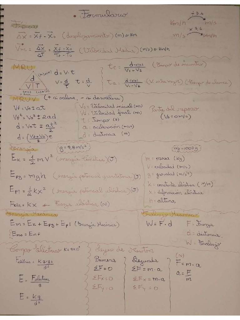 Formulario para La Unemi Ing | PDF