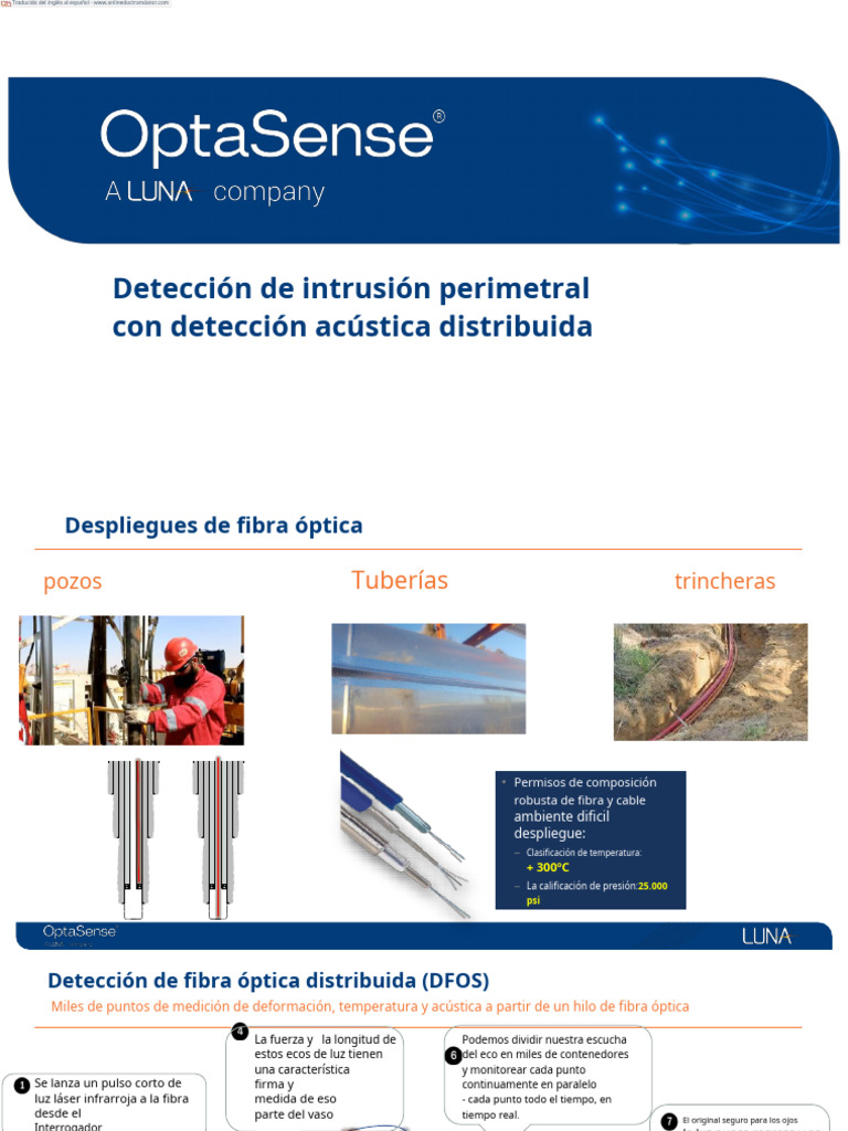 Perimeters - Luna - OptaSense - En.es | PDF | Fibra óptica | Óptica