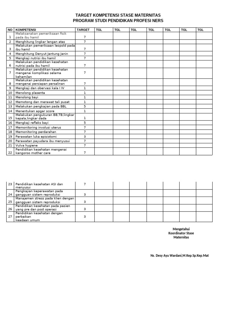 Kompetensi Stase Maternitas Ners | PDF