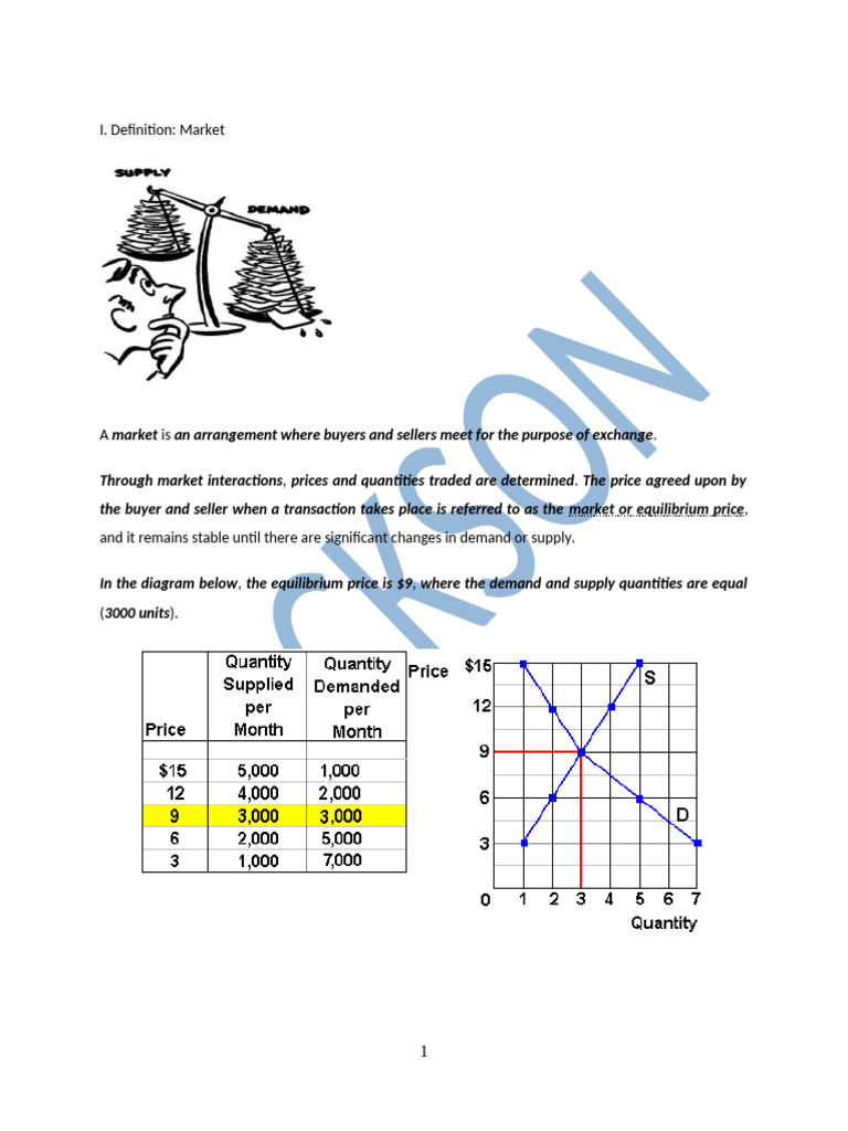 A the Price System (2) | PDF | Economic Equilibrium | Market (Economics)