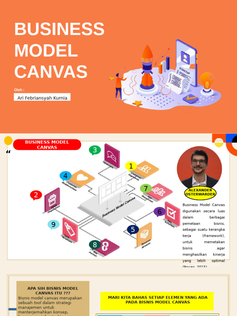 Bisnis Model (BMC) - Template | PDF