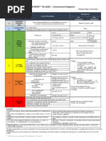 AAFP Dizziness - Evaluation and Management | PDF | Vertigo | Ménière's ...