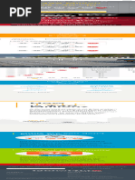 Powerball Simulation on Neal.fun | PDF